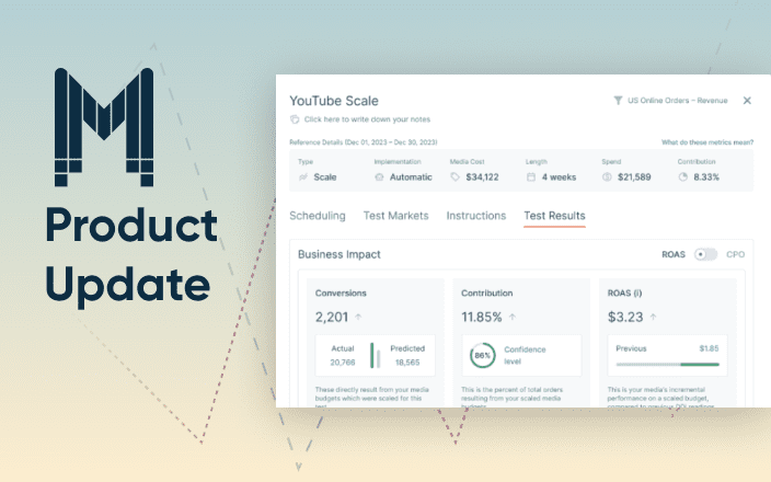 Methodology Update and Testing Enhancements | Measured®